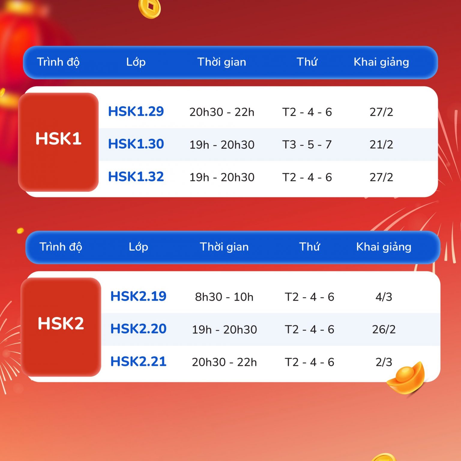 Hanki - Nền tảng học tiếng Trung và luyện thi HSK cấp tốc